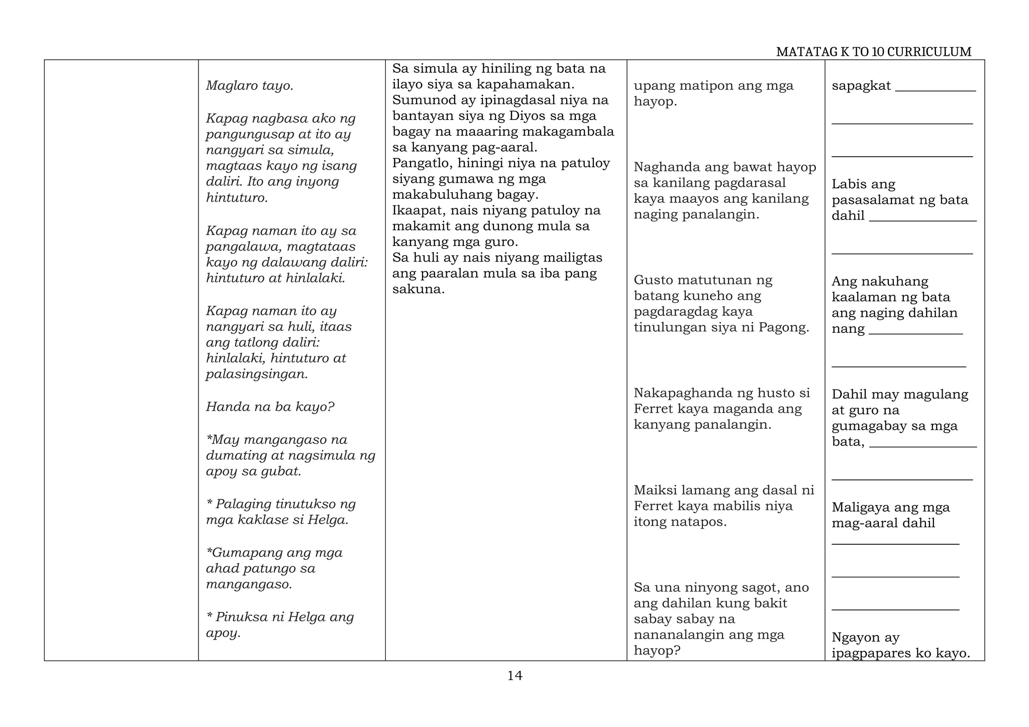 DLL MATATAG_LANGUAGE 1_Quarter2_Week5.docx