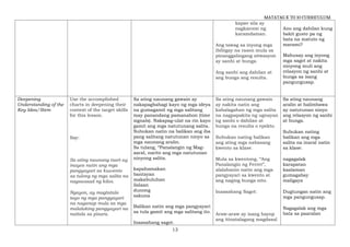 DLL MATATAG_LANGUAGE 1_Quarter2_Week5.docx