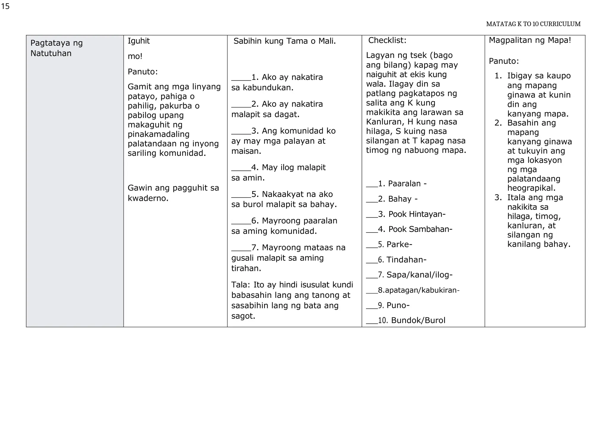 DLL MATATAG_MAKABANSA 2_Q1_W4.docx...... | DOCX