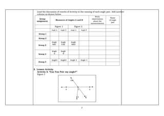 DLL MATATAG _MATH 7 Q1 W2.dokkkikkkkkkcx | DOCX