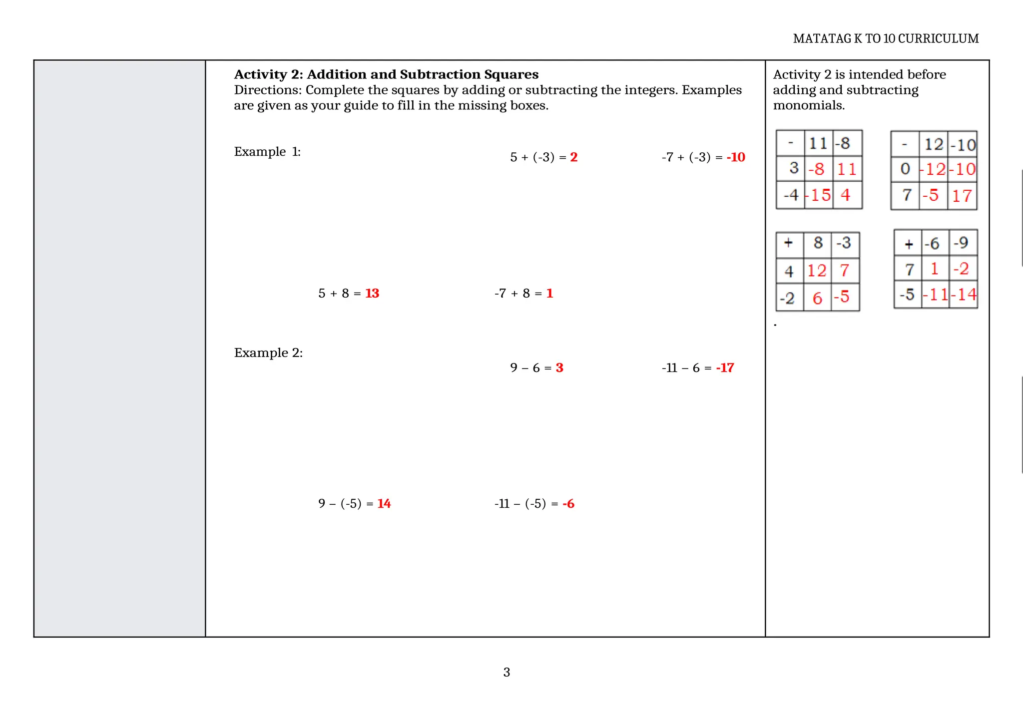 Daily Lesson Log—Grade 8 Matatag Curriculum Week 2 | DOCX