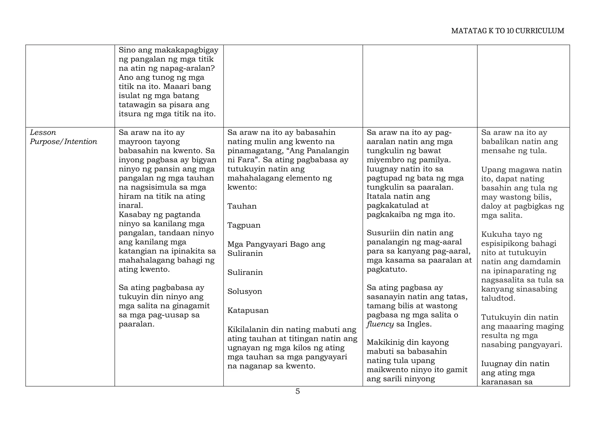 DLL MATATAG_READING&LITERACY 1_Q2_W5.docx