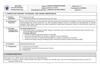 Daily Lesson Log DepEd MATATAG _SCIENCE 4 Q1 W5.docx