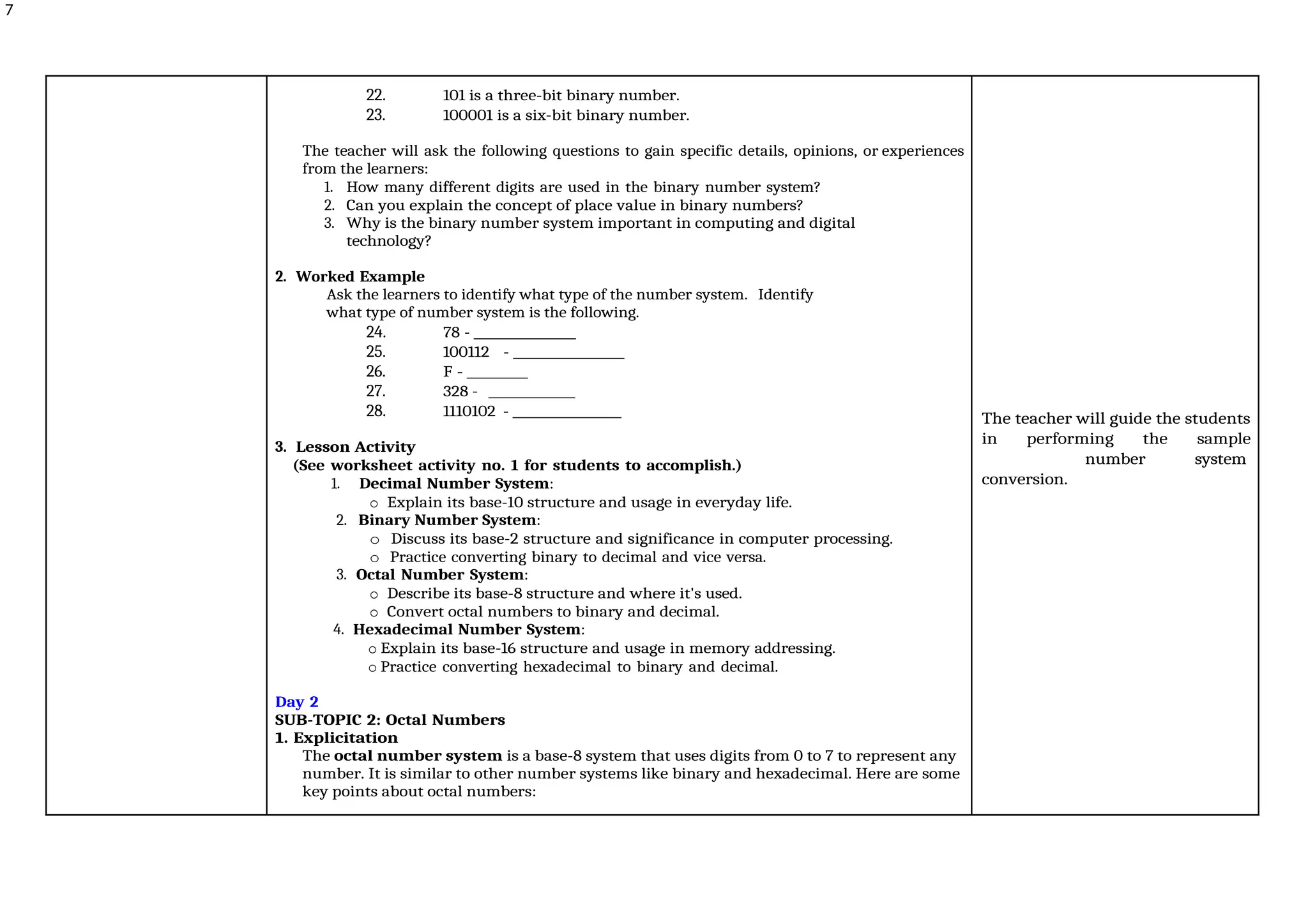 Dll Matatag Tle 7 Q1 W3 1 Docx Tle Ict Docx