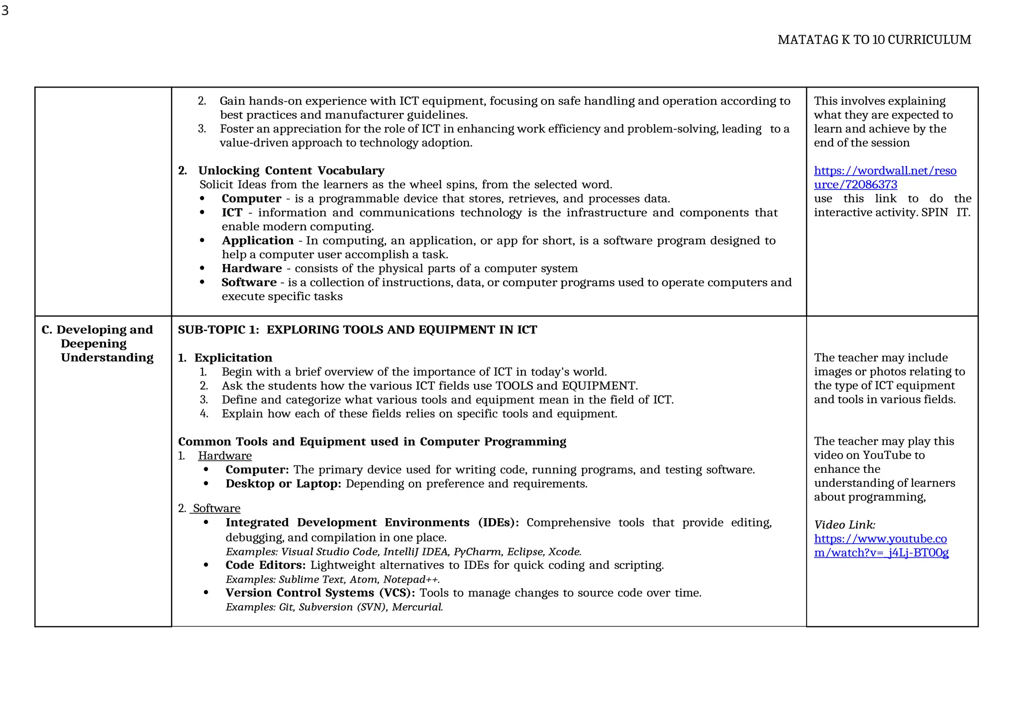 Daily Lesson Log MATATAG ICT TEchnology 8 | DOCX