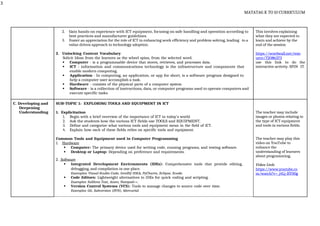 Daily Lesson Log MATATAG ICT TEchnology 8 | DOCX