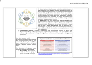 Daily Lesson Log MATATAG ICT TEchnology 8 | DOCX