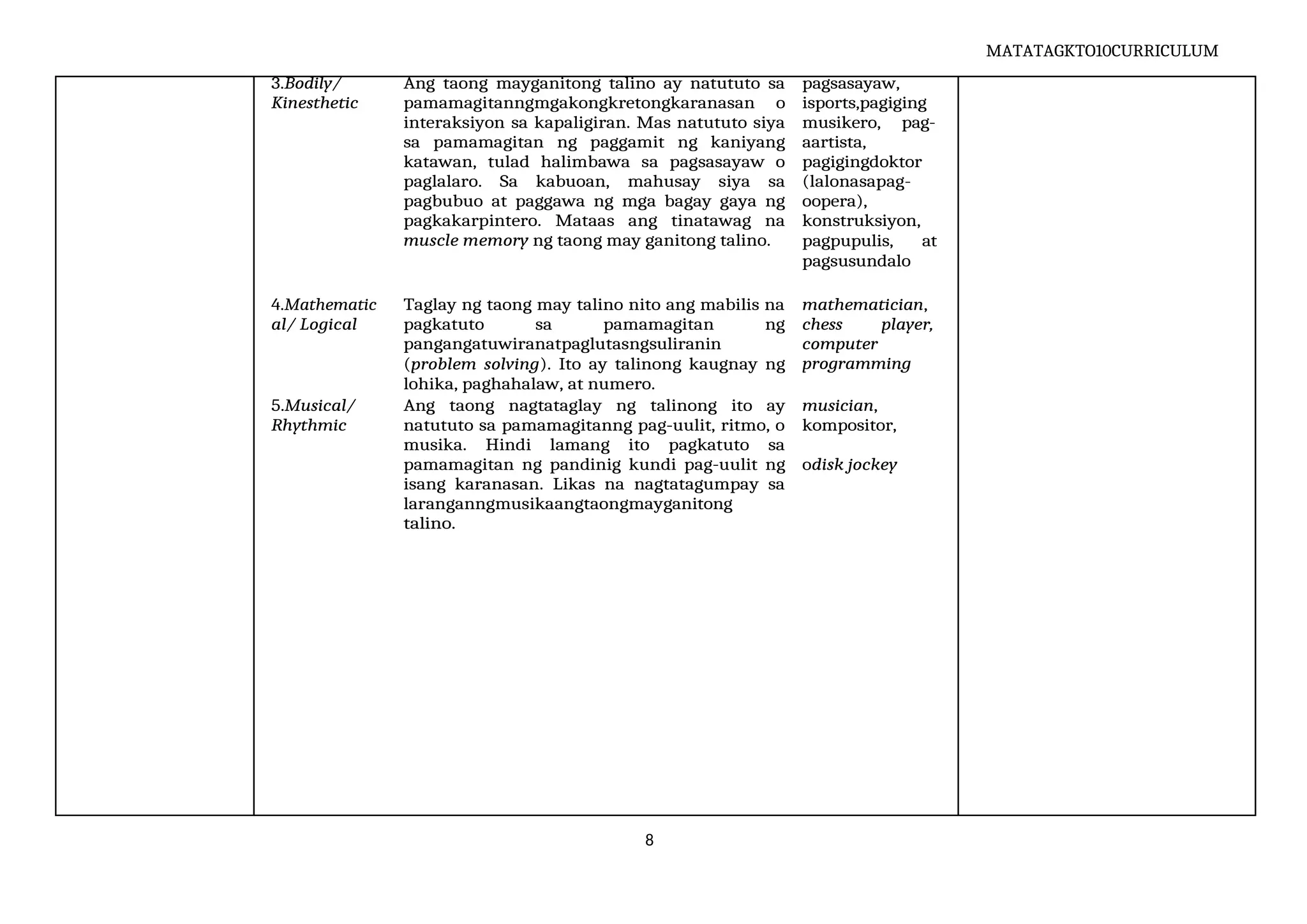 DLL MATATAG _VALUES EDUCATION 7 Q3 W1.docx