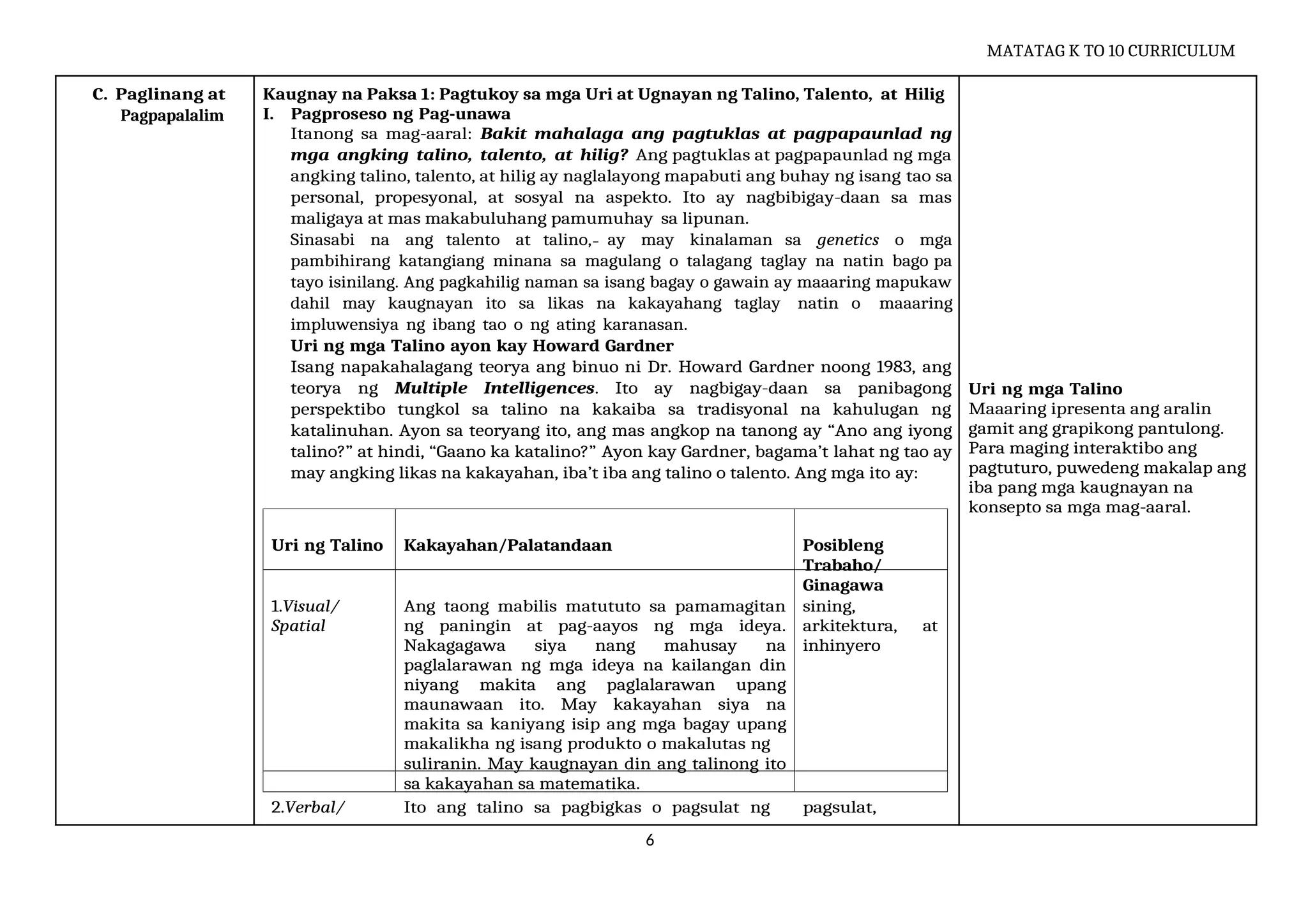 DLL MATATAG _VALUES EDUCATION 7 Q3 W1 (1).docx