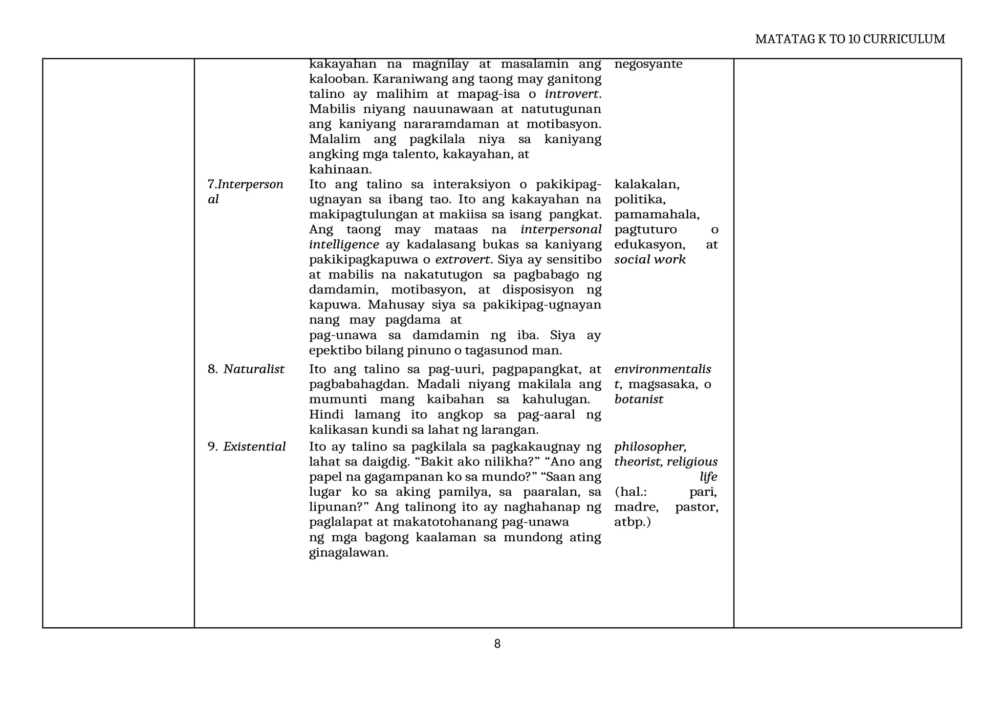 DLL MATATAG _VALUES EDUCATION 7 Q3 W1 (1).docx