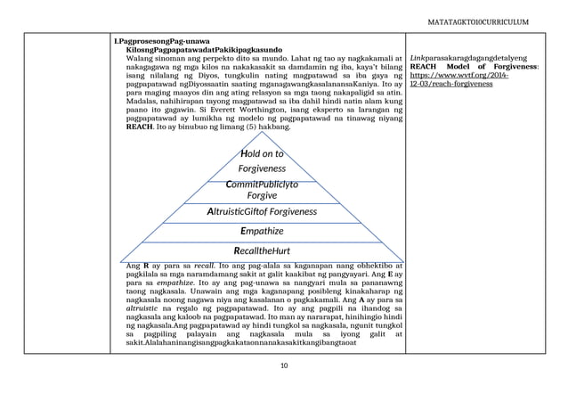 DLL MATATAG _VALUES EDUCATION 7 Q3 W3.docx