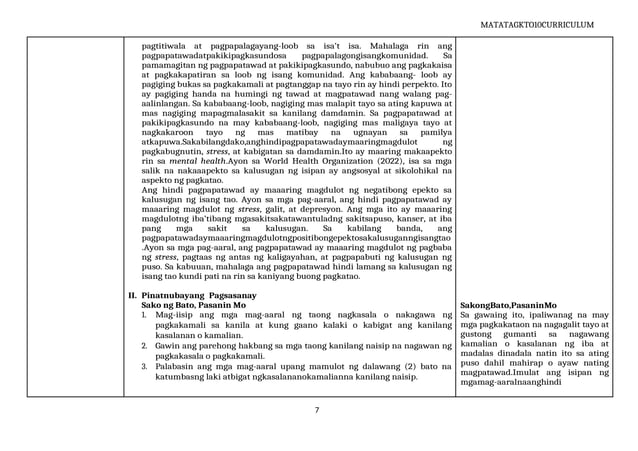 DLL MATATAG _VALUES EDUCATION 7 Q3 W3.docx