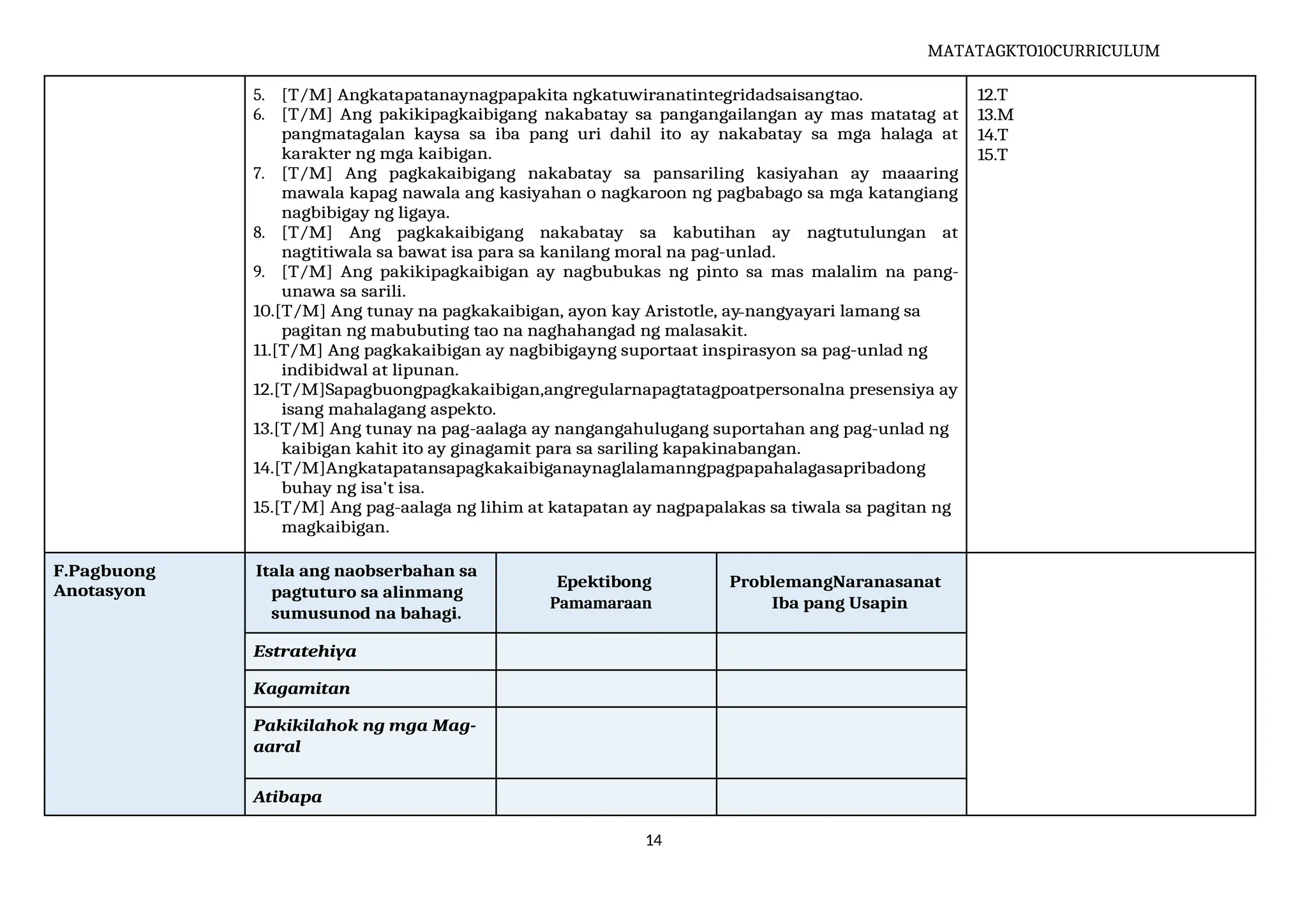 DLL MATATAG _VALUES EDUCATION 7 Q3 W4.docx