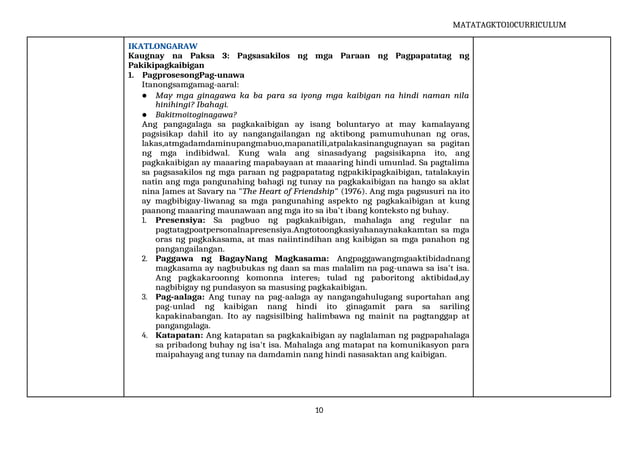 DLL MATATAG _VALUES EDUCATION 7 Q3 W4.docx