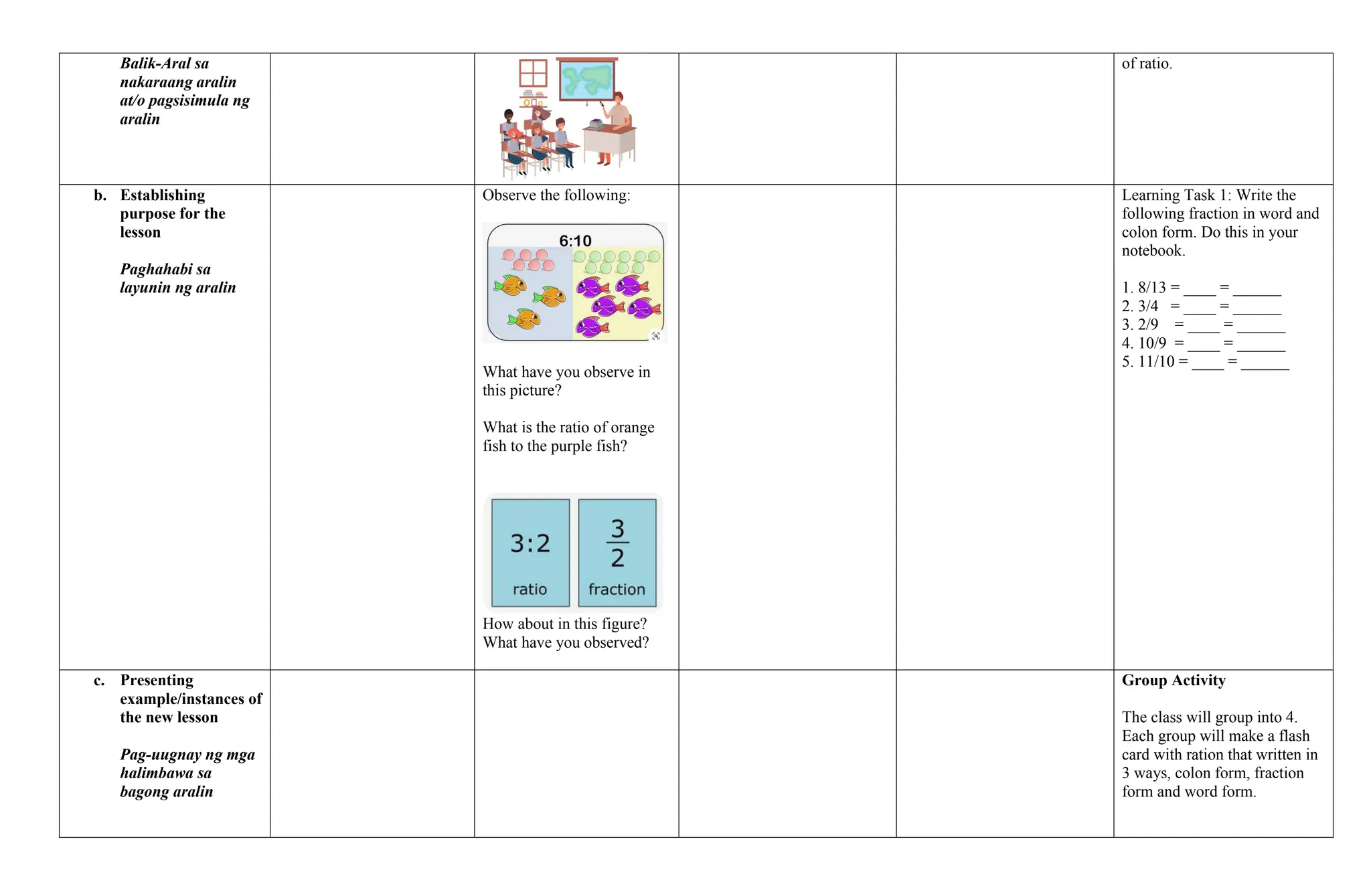 Daily lesson log Mathematics 6 quarter 1 | DOCX