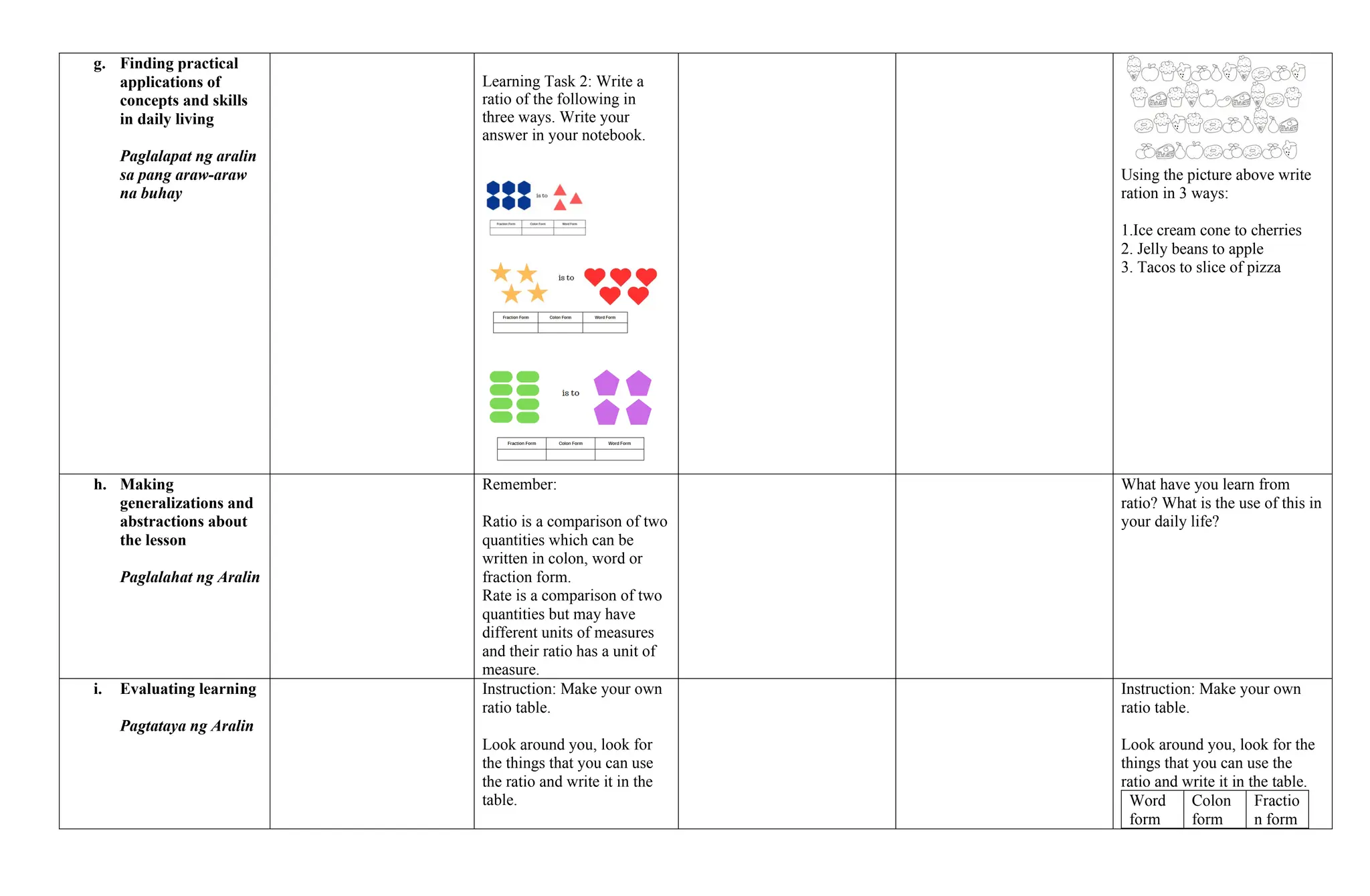 Daily lesson log Mathematics 6 quarter 1 | DOCX