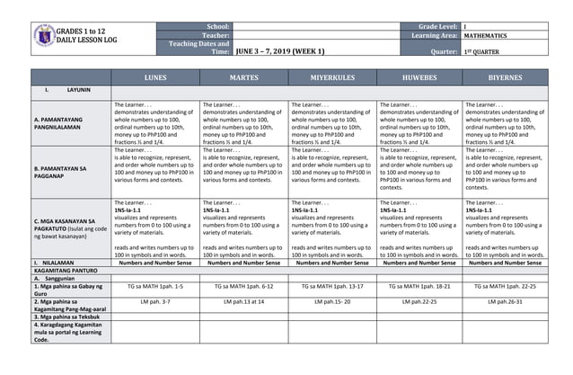 DLL_MATHEMATICS 1_Q1_W1 for Grade 1 learners | DOCX