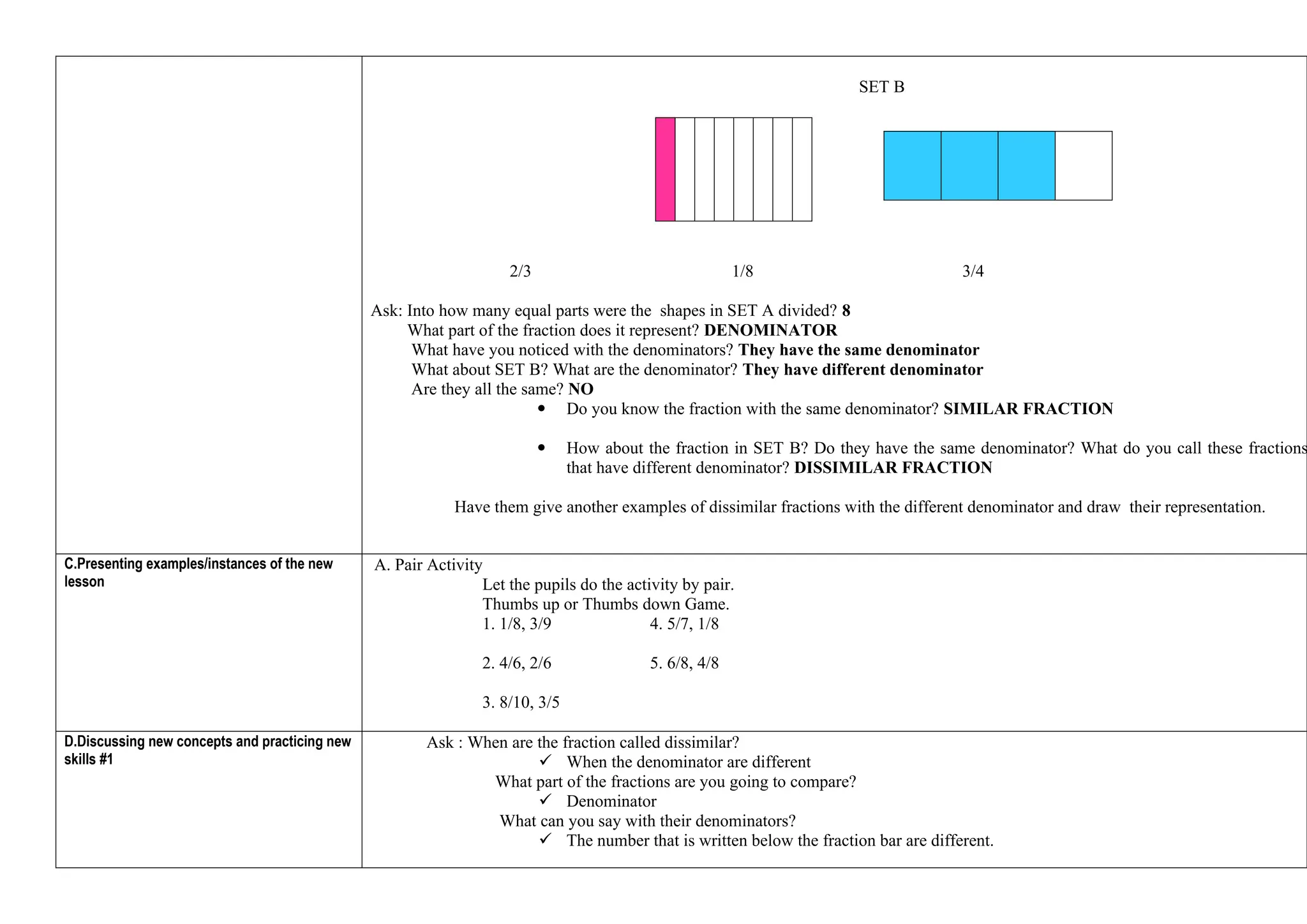 DLL Mathematics 3 Visualizing Dissimilar Fraction.docx