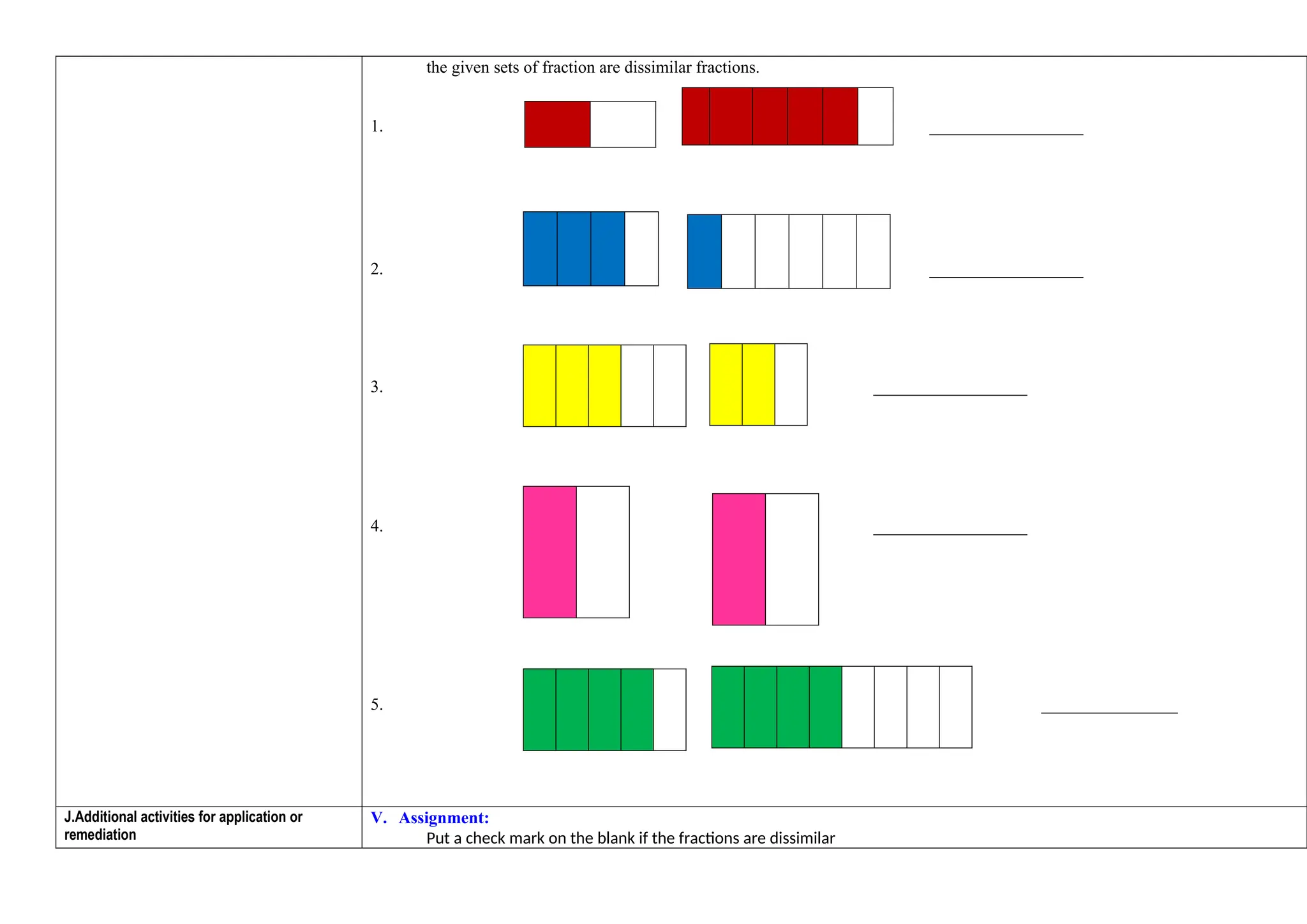 DLL Mathematics 3 Visualizing Dissimilar Fraction.docx