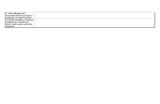 DLL MOD.1 PART 1 3RD QRTR G10.pdf