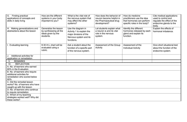 DLL MOD.1 PART 1 3RD QRTR G10.pdf