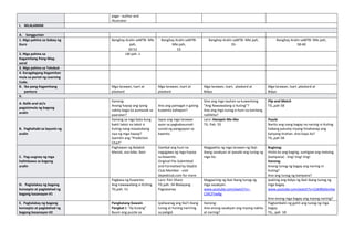 DLL_MTB 1_Q1_W1.docx