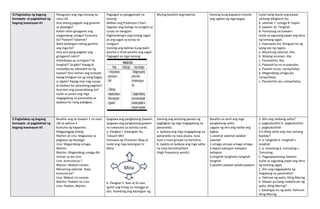 DLL_MTB 2_Q1_W1.docx