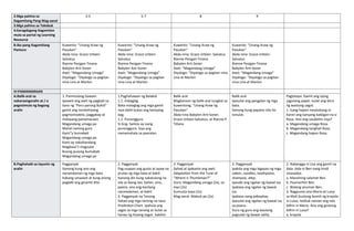 DLL_MTB 2_Q1_W1 (1).docx. 2024 mother .c | DOCX