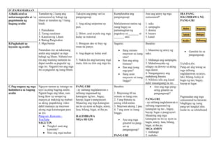 daily lesson plan of mother tongue based | DOCX