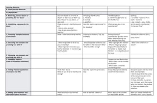 DLL_MTB 3_Q1_W2.docx