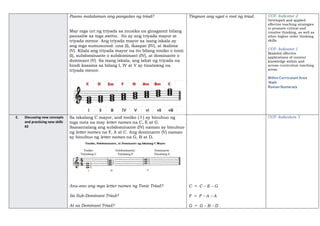 DLL_Music 5 CO2.docx