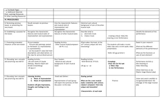 DLL MUSIC WEEK 1Q1.docx