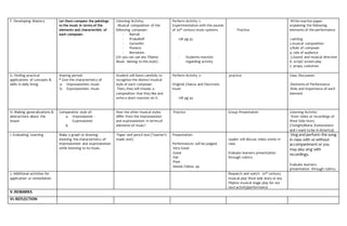 DLL MUSIC WEEK 1Q1.docx