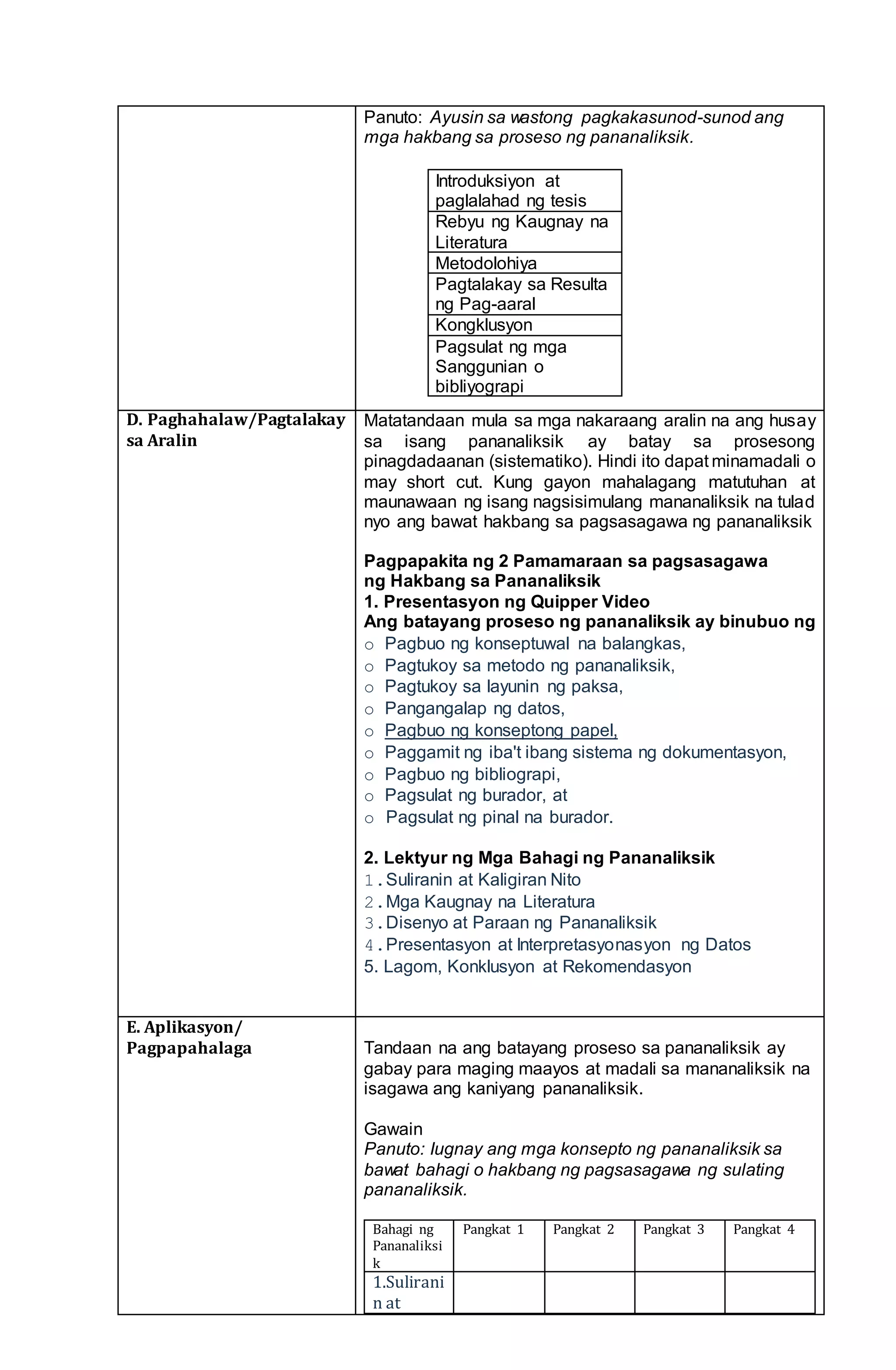 Dll observation batayang proseso sa pananaliksik | DOCX
