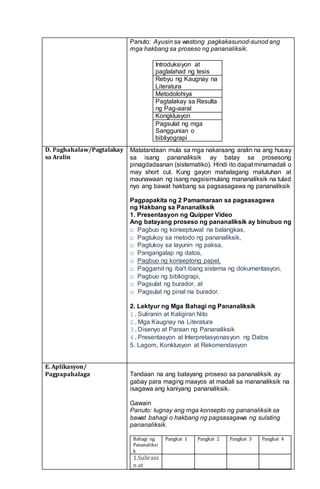 Dll observation batayang proseso sa pananaliksik | DOCX