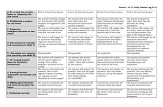 DLL on Elements of Fiction by Jerald Fernandez.docx