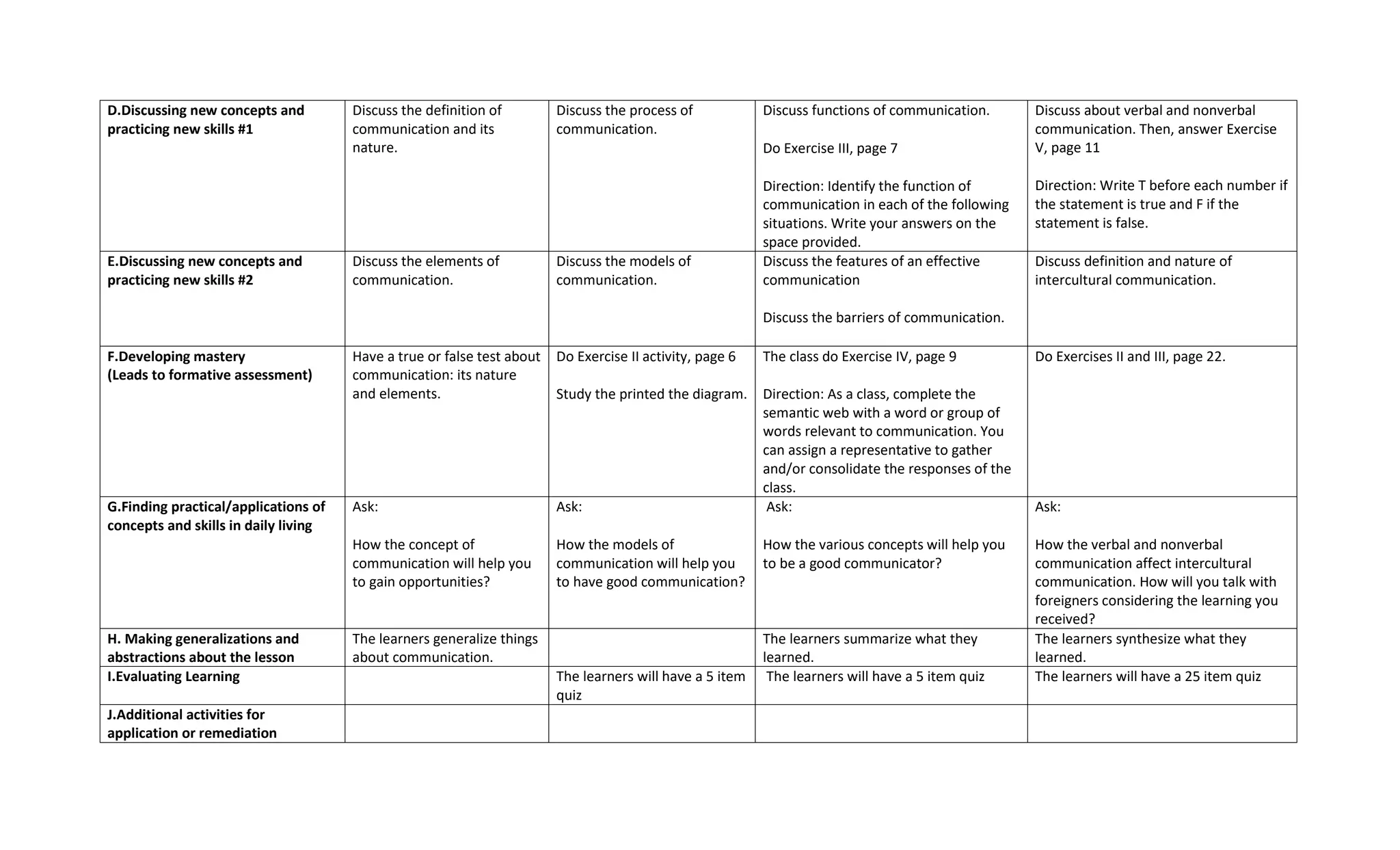 DLL ORAL WEEK 1.docx