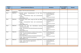 DLL ORG.docx