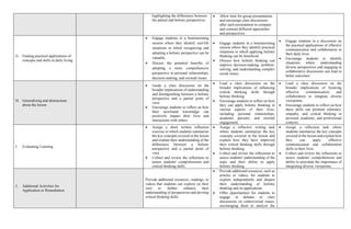 DLL philosophy QUARTER 1 WEEK 1.docx