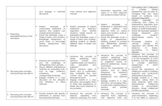 DLL philosophy QUARTEDLL philosophy QUARTER 1 WEEK 4.docxR 1 WEEK 4.docx