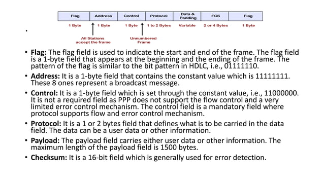 DLL Protocol.pptx