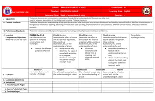 Daily Lesson Log English 10Quarter Lesson 2 | DOCX