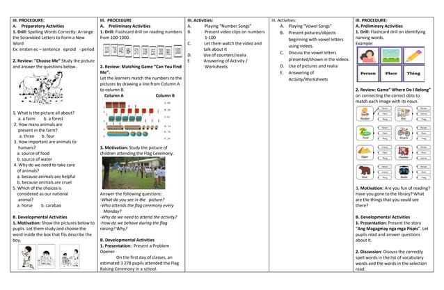 Dailylesson plan. Quarter 1/ All Subjects | PPT