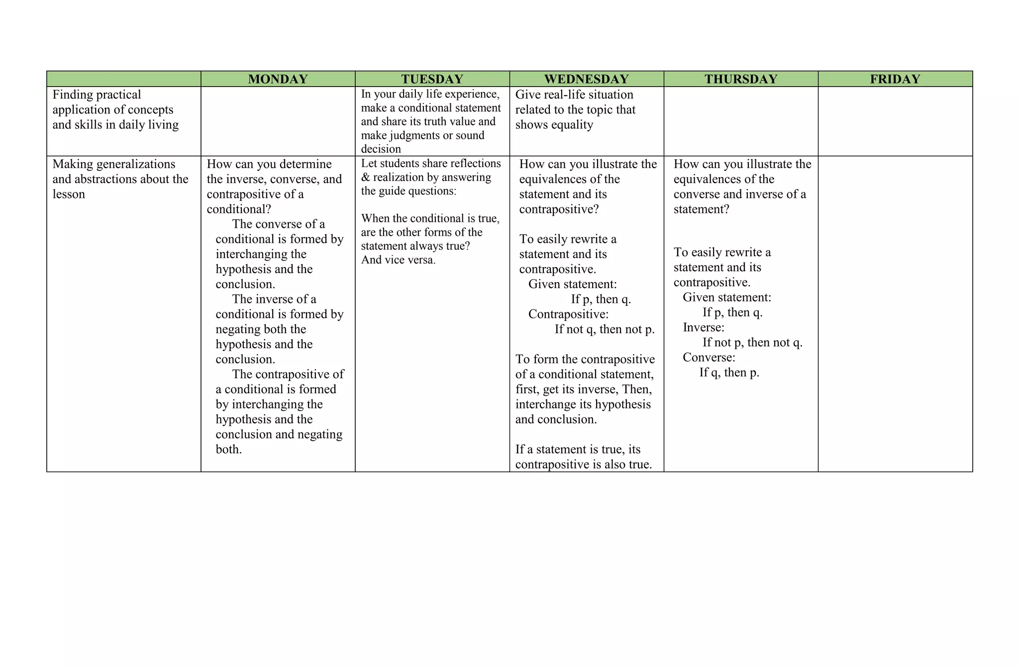 DLL Q2-Geometry.docx