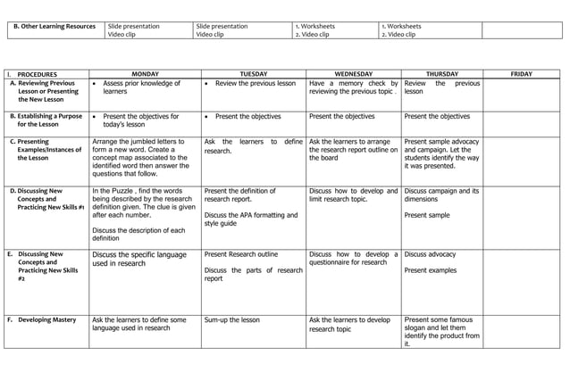 Daily Lesson Log English 10 Quarter 2 Lesson 1 | DOCX | Educational ...
