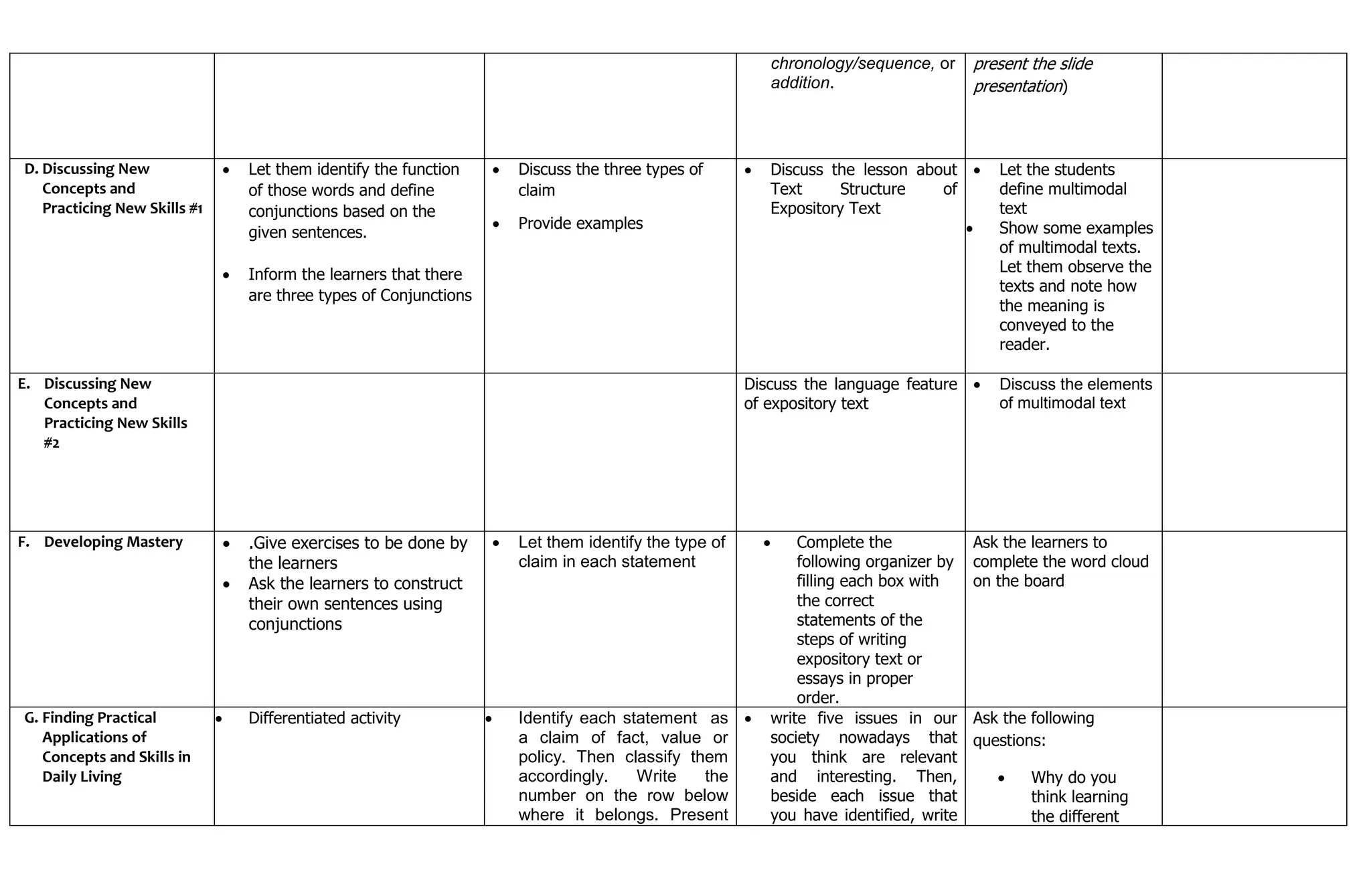 Daily Lesso Log Engliush 10 Quarter 2 Lesson 6 | DOCX
