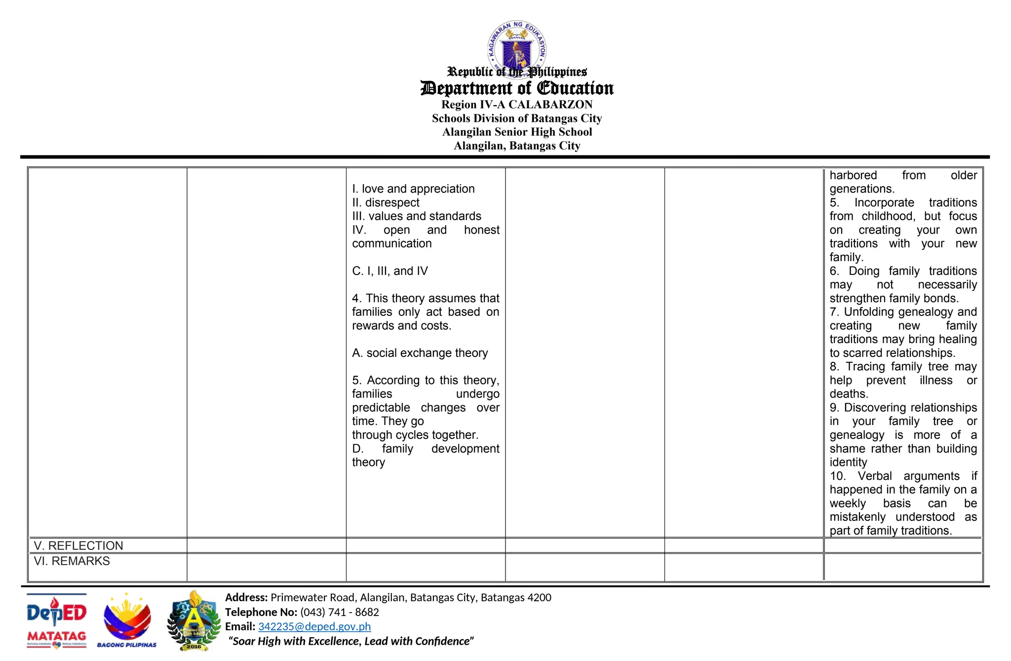 Lesson plan for week 5 in Personal Development | DOCX