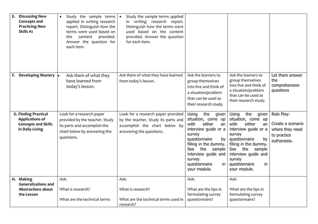 Daily Leson log English 10 Quarter 4 Lesson 1 | DOCX