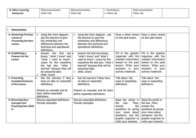 Daily Lesson Log English 10 Quarter 4 Lesson 3 | DOCX