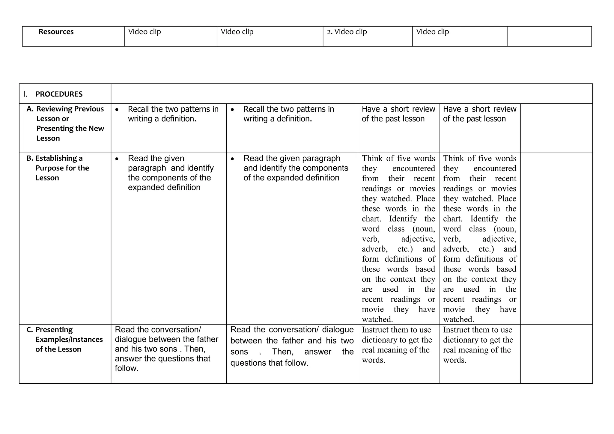 Daily Lesson Log in English 10 Quarter4 Lesson 4 | DOCX